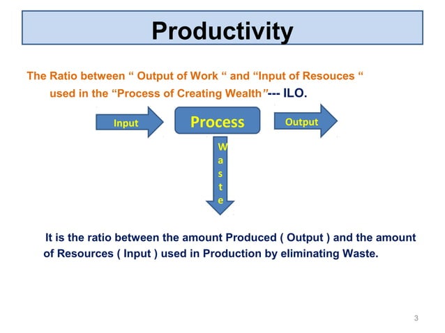 Productivity concepts | PPT | Business | Business and Finance