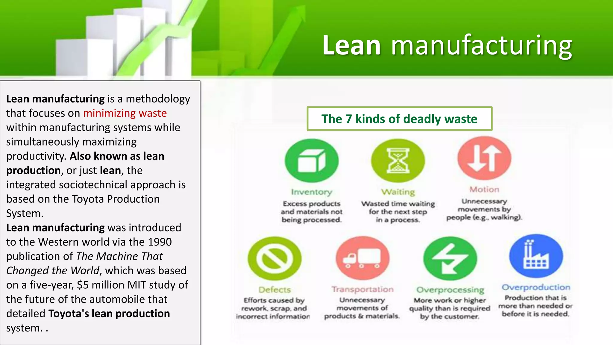 Productivity enhancement using lean | PPTX