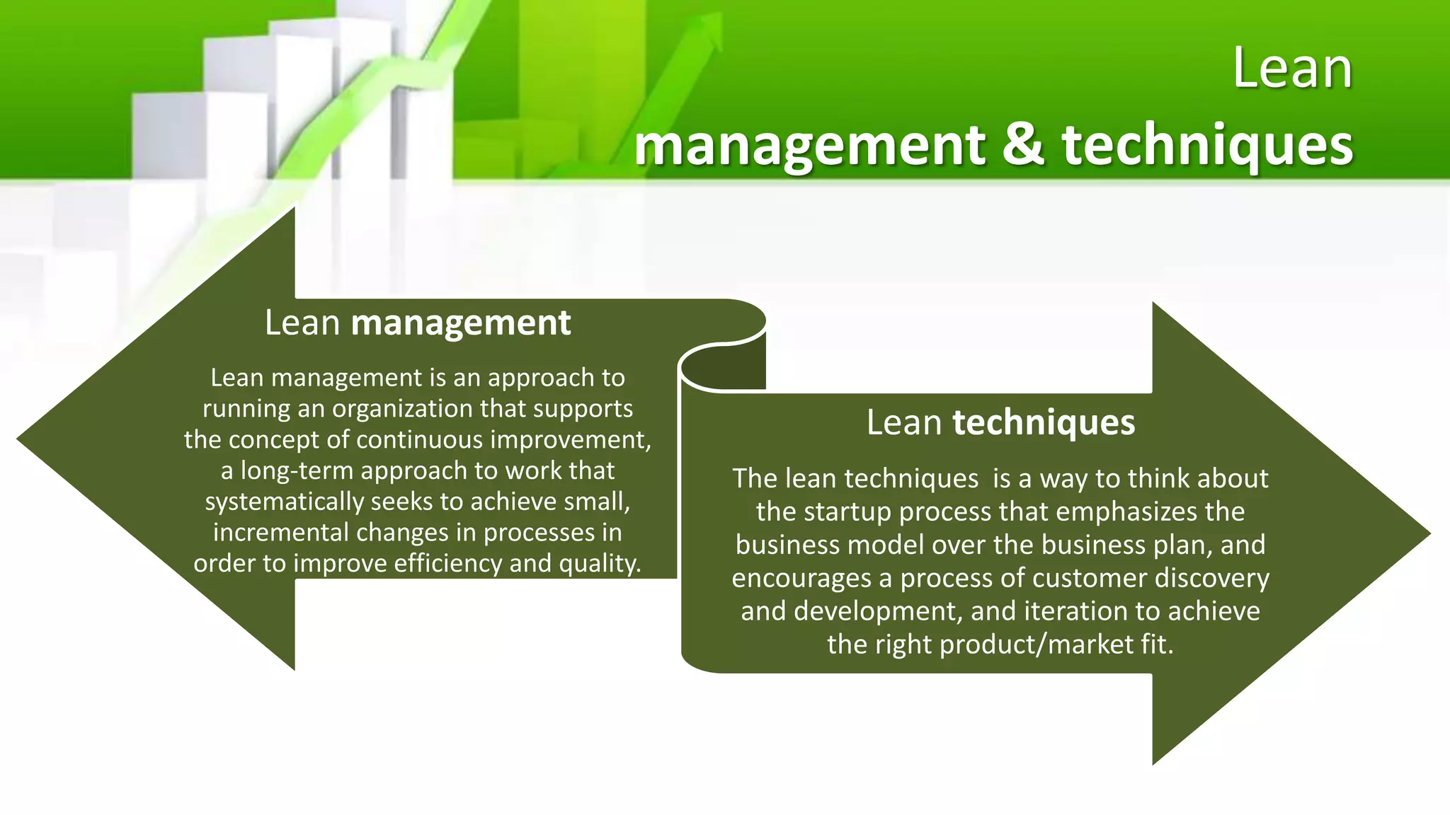 Productivity enhancement using lean | PPTX