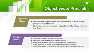 Productivity enhancement using lean | PPT