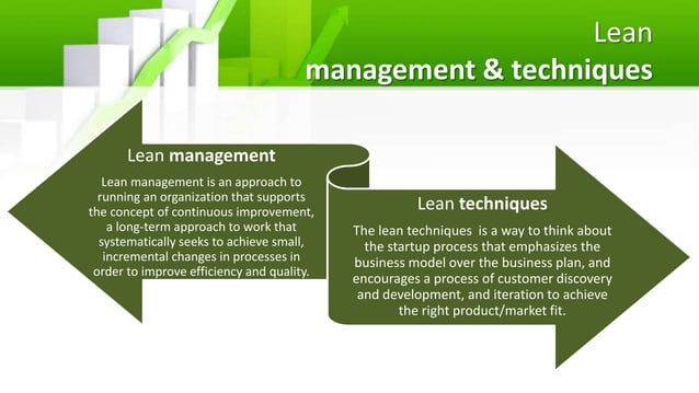 Productivity enhancement using lean | PPT