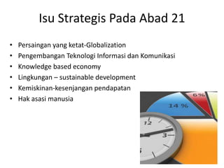Productivity gain sharing | PPTX