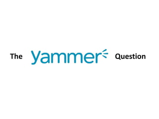 Yammer Gamification