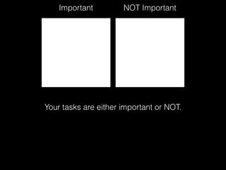 HACK IT! Urgent versus Important... | PDF