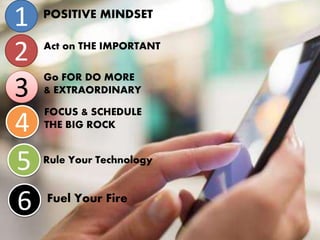 Individual Productivity Improvement (Career Development Series) | PPT