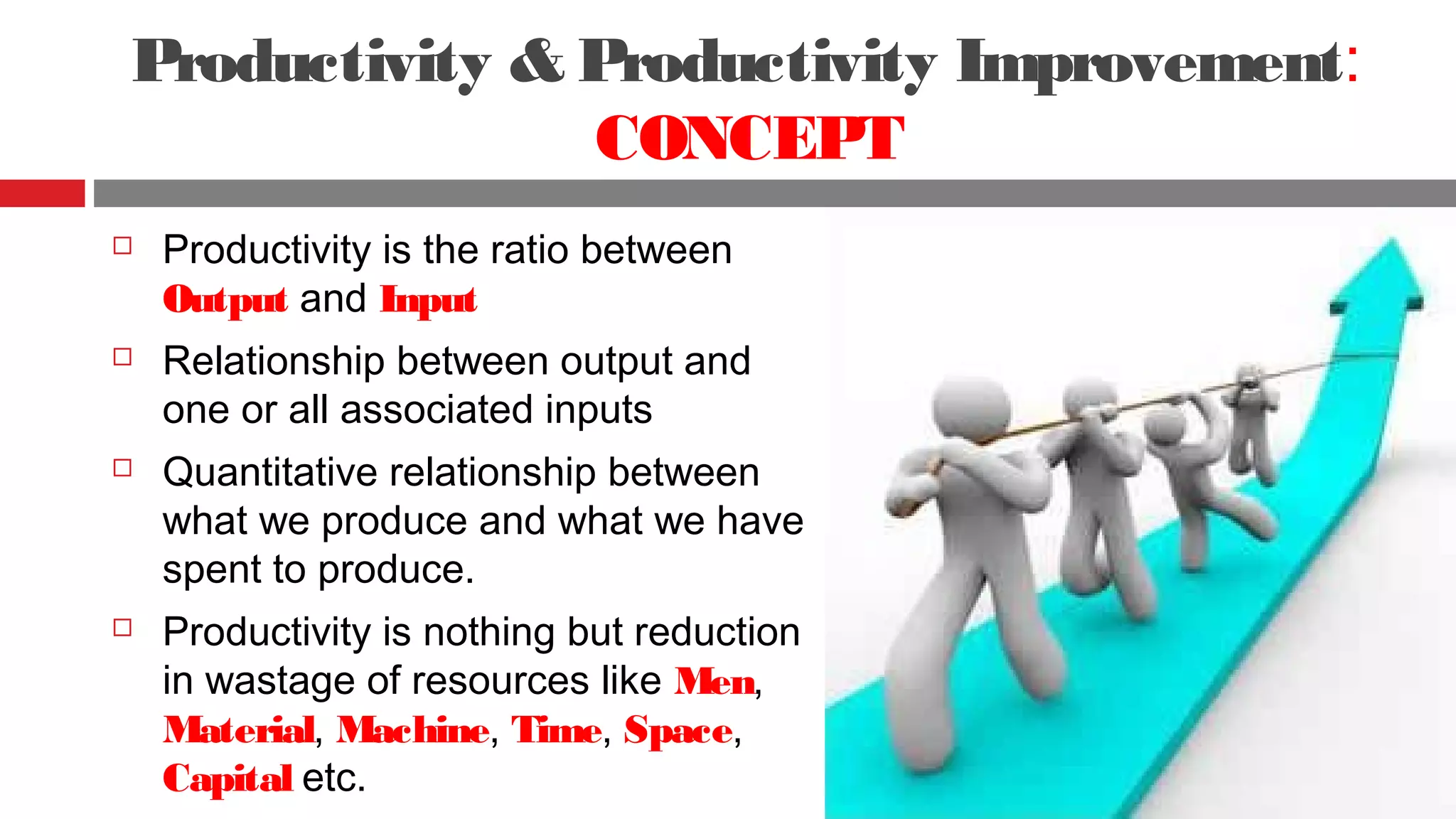 Productivity improvement slide share | PPT