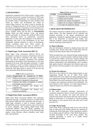 Productivity improvement at assembly station using work study ...