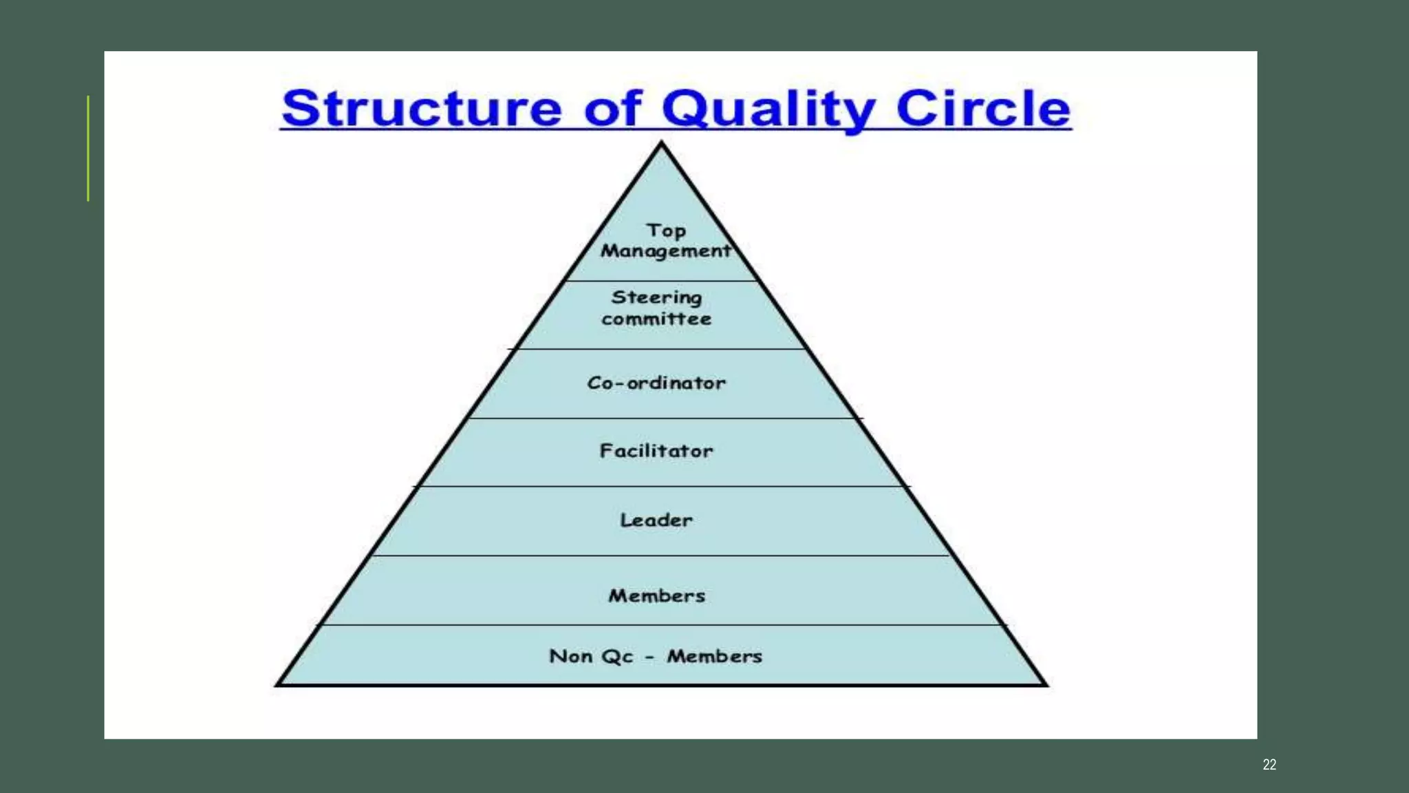 Productivity improvement techniques | PPTX
