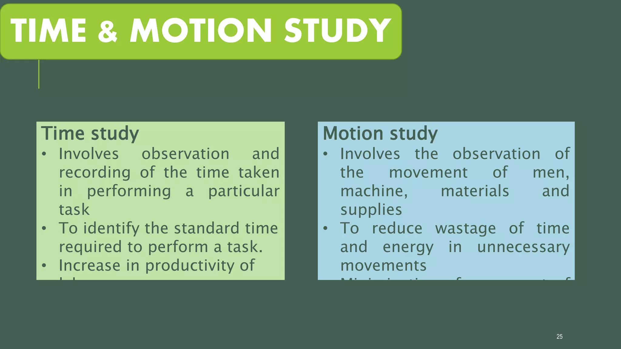 Productivity improvement techniques | PPTX