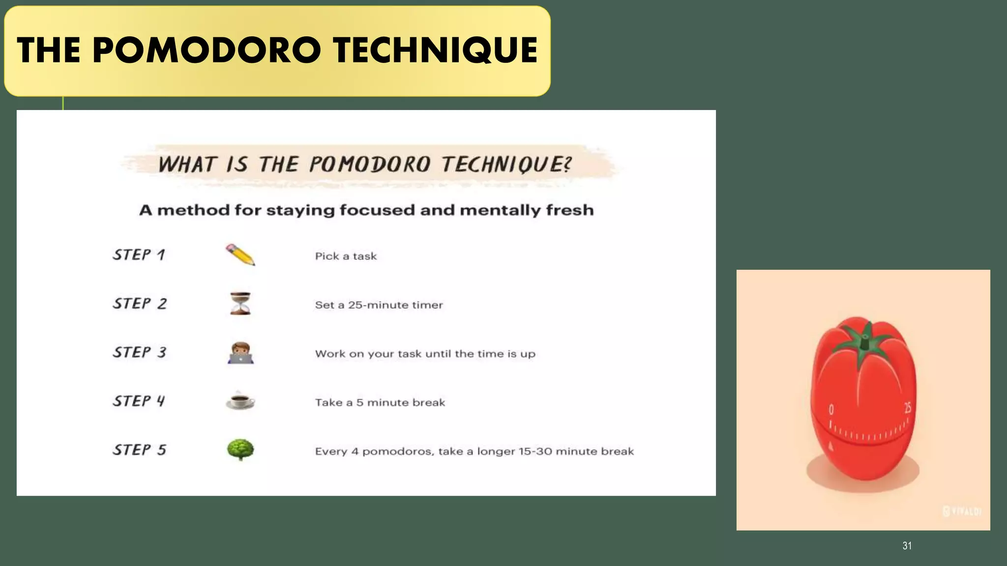 Productivity improvement techniques | PPTX