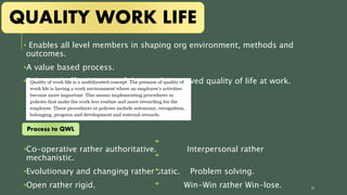 Productivity improvement techniques | PPTX