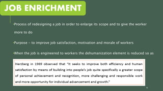 Productivity improvement techniques | PPTX