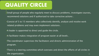 Productivity improvement techniques | PPTX