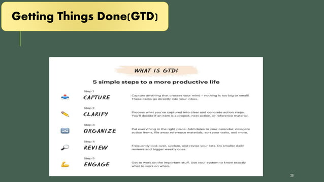 Productivity improvement techniques | PPTX