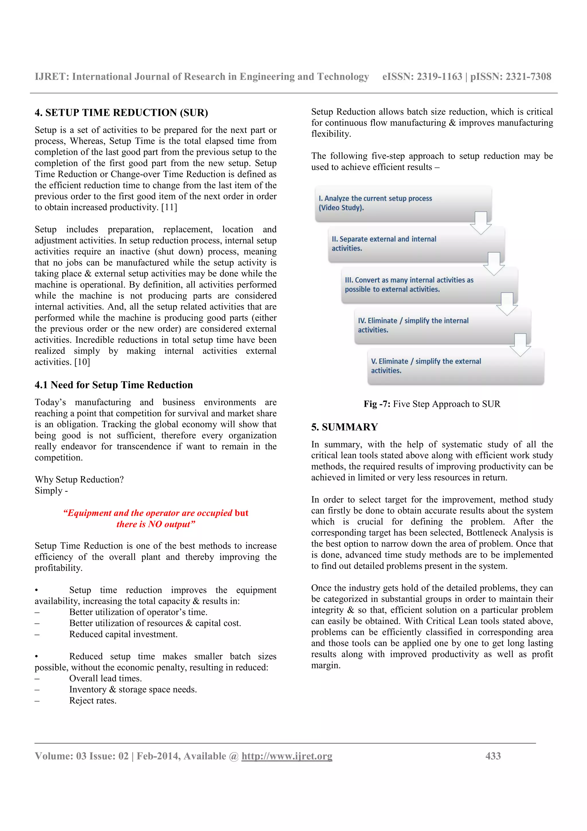 Productivity improvement through lean deployment & | PDF