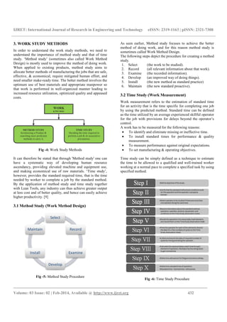 Productivity improvement through lean deployment & | PDF