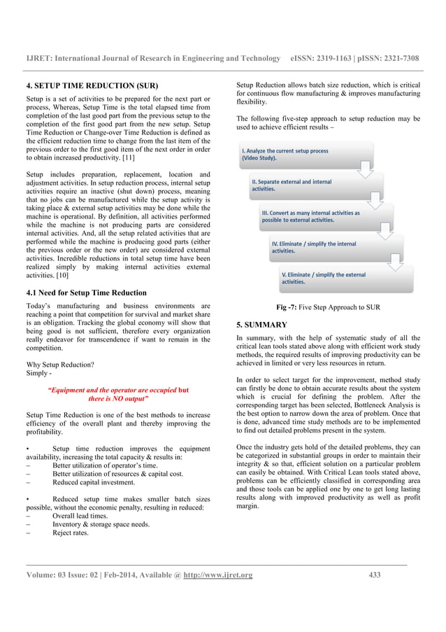 Productivity improvement through lean deployment & | PDF