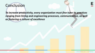 Productivity in the Software World | PPT
