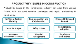 PRODUCTIVITY ISSUES IN CONSTRUCTION.pptx