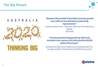 Telstra Productivity Indicator 2010 - Key Findings | PDF