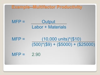 Productivity management | PPT