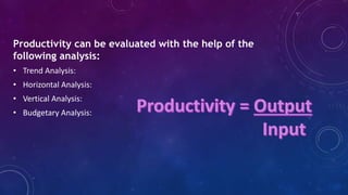 Productivity management | PPT