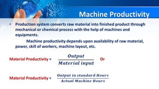 Productivity management | PPTX