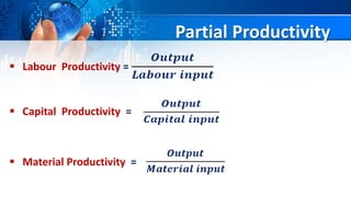 Productivity management | PPTX