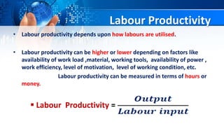 Productivity management | PPTX