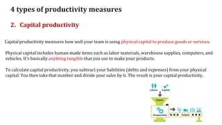 Productivity Measurement, Types with solved Examples.pptx