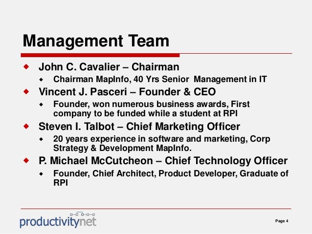 Business Plan Management Plan Business Plan Management Plan