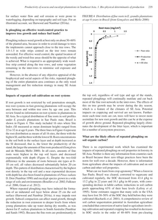 Productivity of acacia and eucalypt plantations, for discussion.pdf