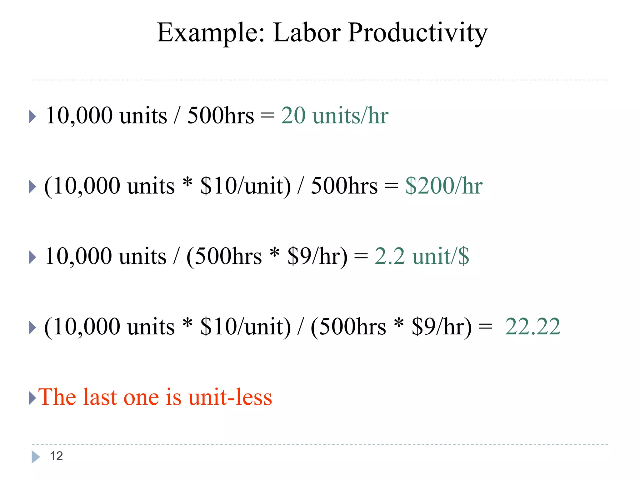 Productivity of human resources | PPTX