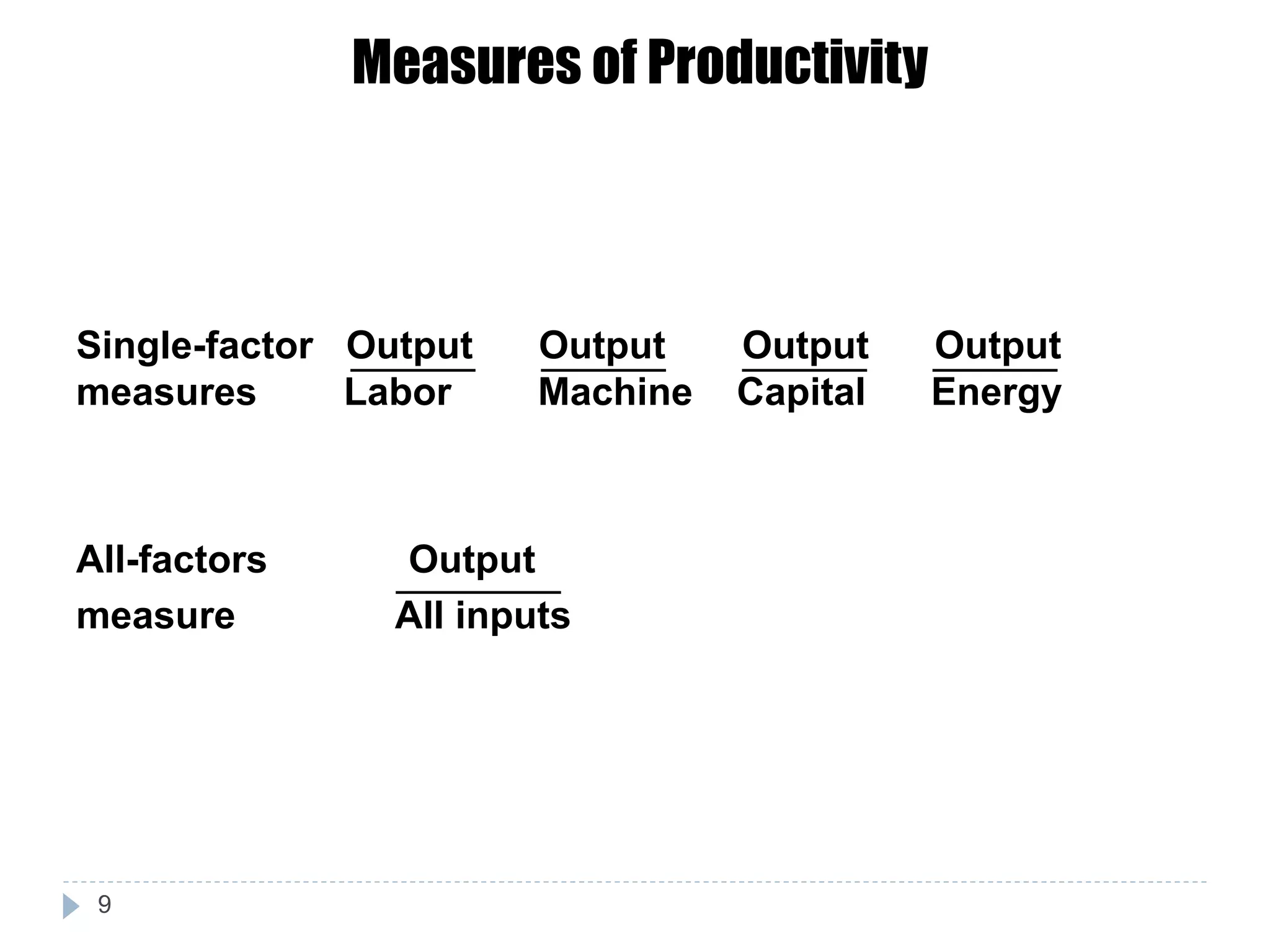 Productivity of human resources | PPTX