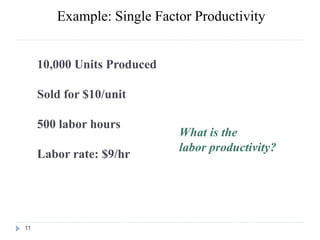 Productivity of human resources | PPTX