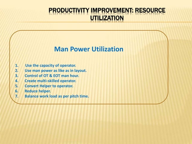 Productivity ppt | PPT