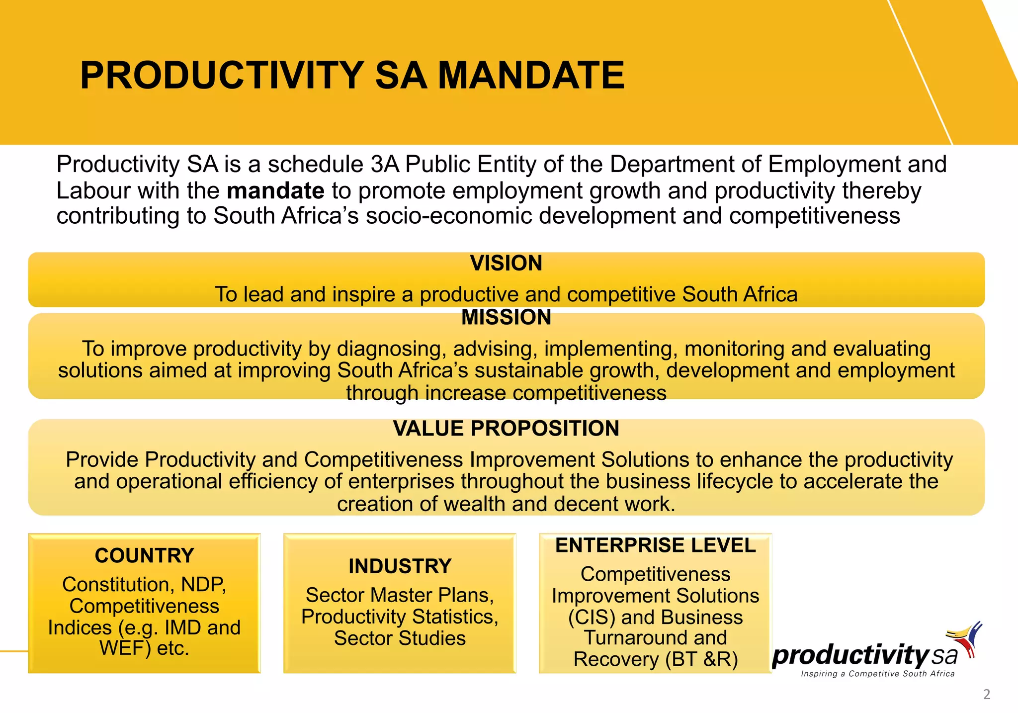 Introduction to Productivity SA presentation with GAD | PPT