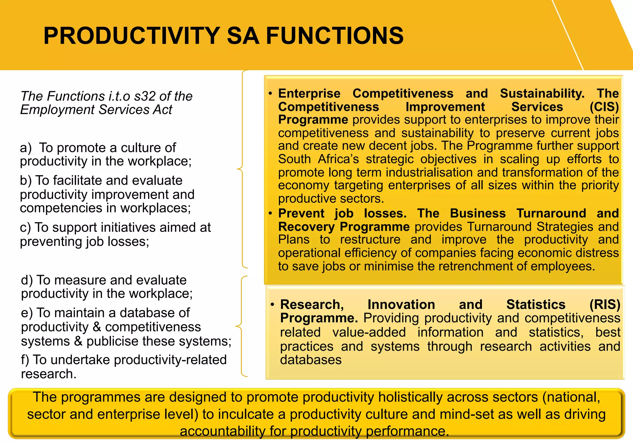 Introduction to Productivity SA presentation with GAD | PPT