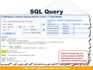 Productivity Tools for Pivotal CRM | PPT