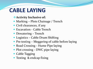 Productivity analysis of Burried/underground cable laying Activity | PPTX