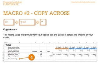 Installing and Using Productivity Shortcuts | PDF