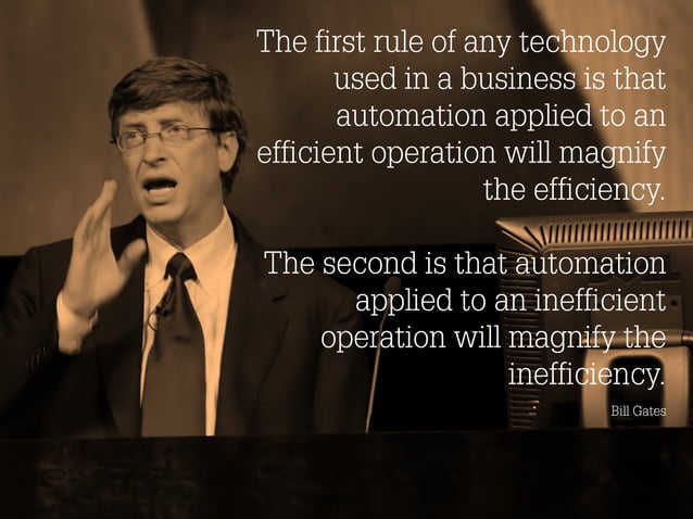 Installing and Using Productivity Shortcuts | PDF
