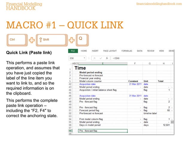 Installing and Using Productivity Shortcuts | PDF