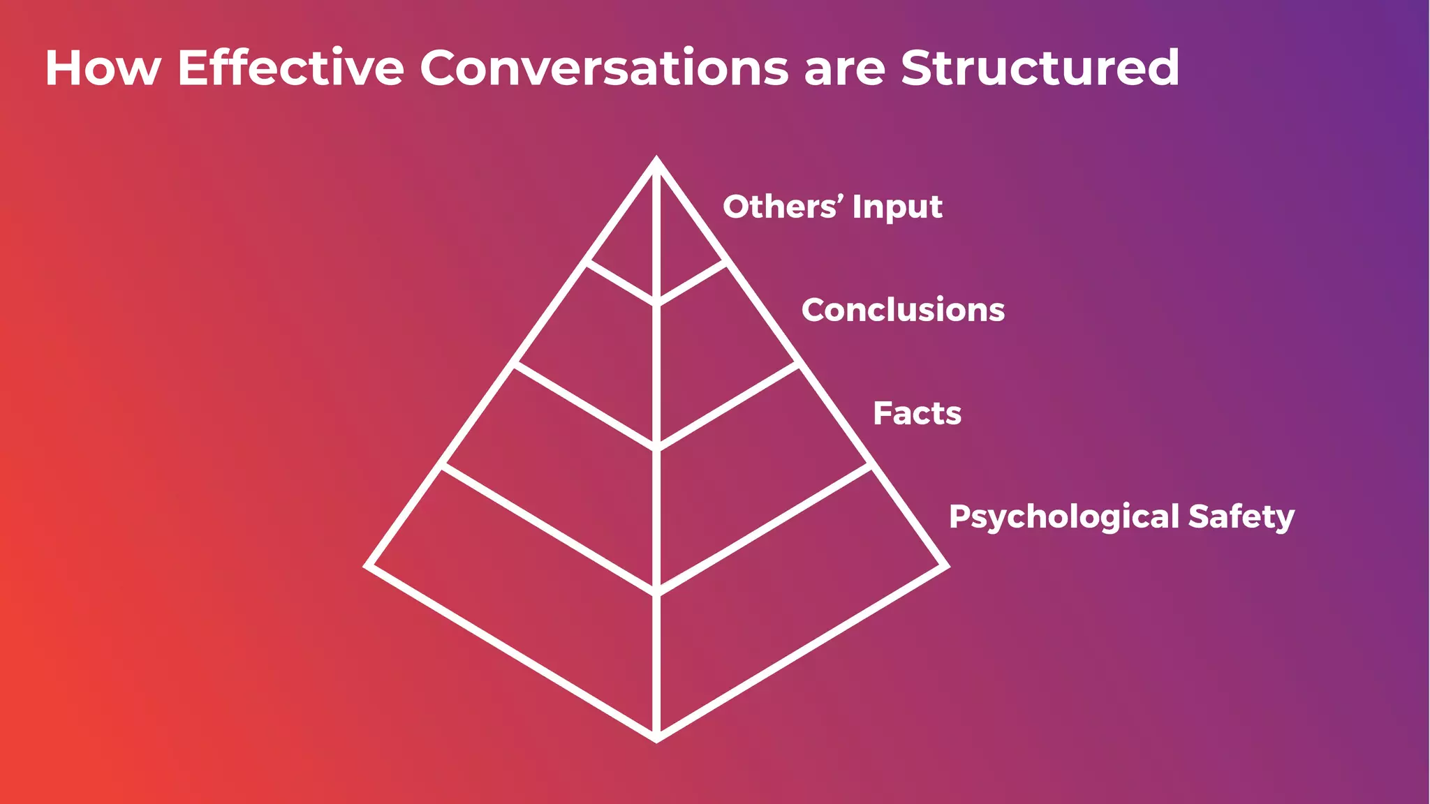 Joshua Mauldin "Conflict resolution for people who hate conflict ...