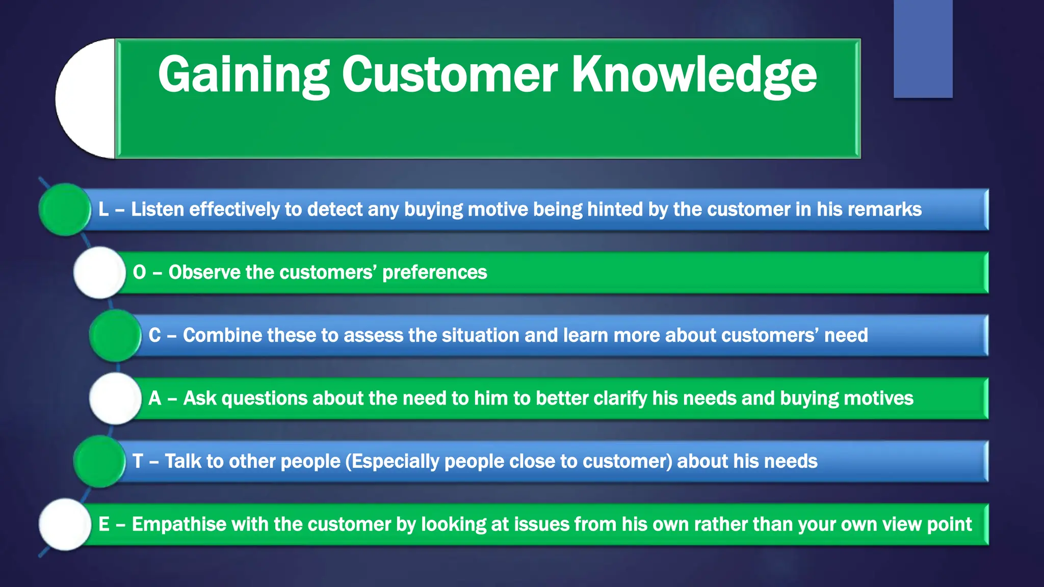 Product Knowledge.pptx