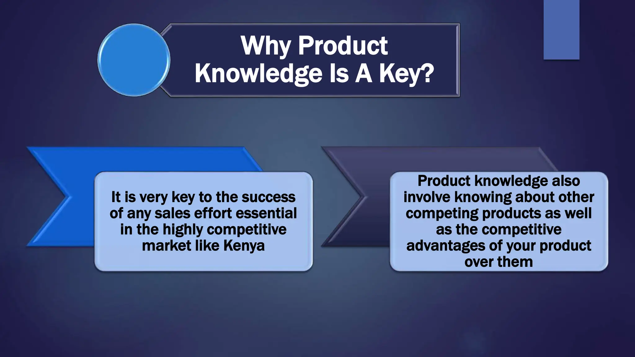 Product Knowledge.pptx