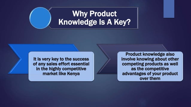 Product Knowledge.pptx