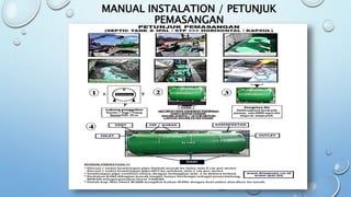 Ipal biotech by BioSeven STP utk limbah klinik, puskesmas, lab, dll | PPT