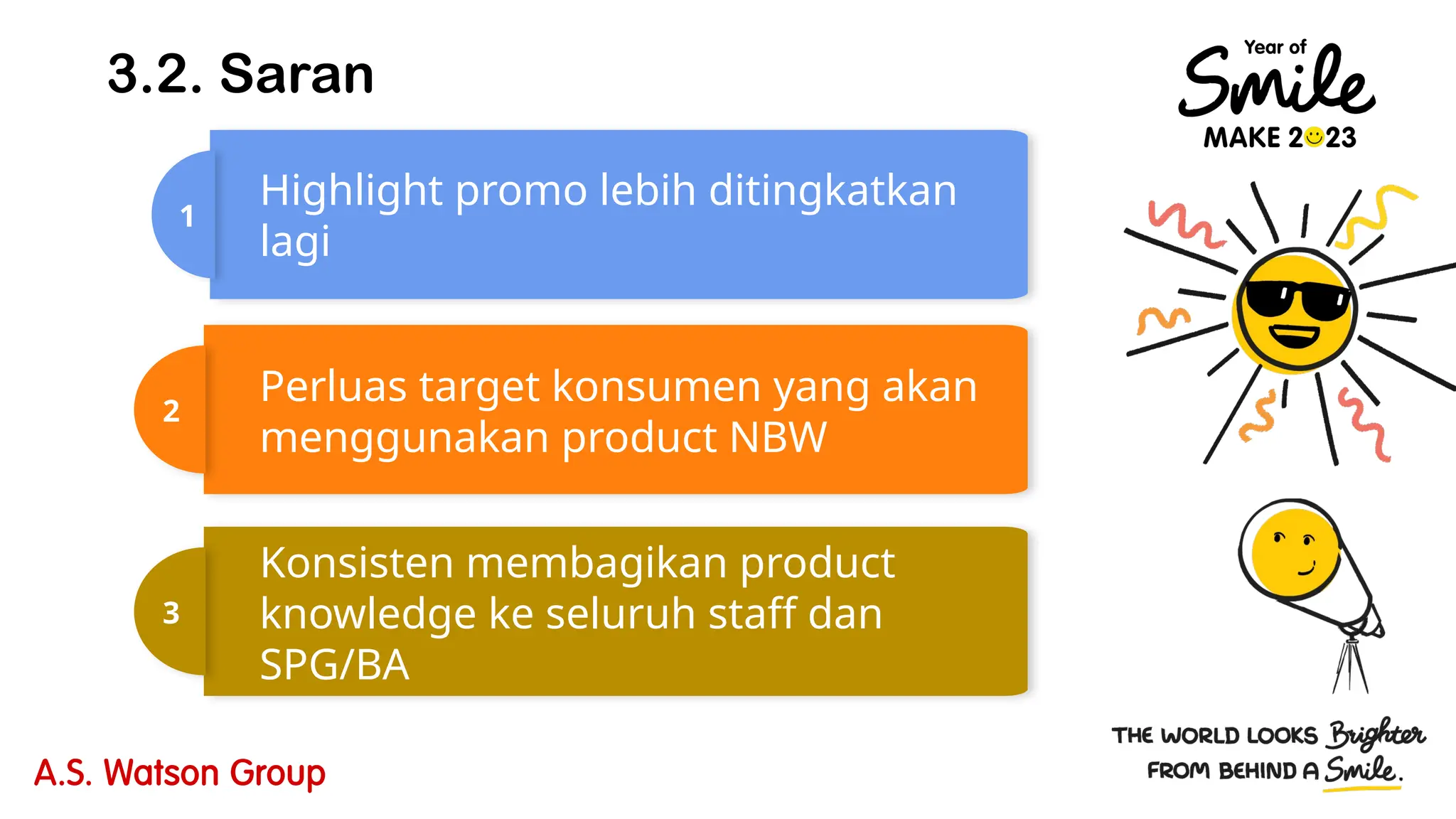 Product Knowledge Analisa Produk Natural sebagai Peluang Produk ...