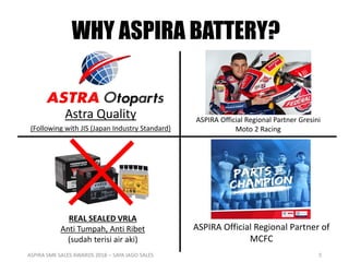 Product Knowledge Battery - Aspira SMK Sales Awards 2018 | PPT